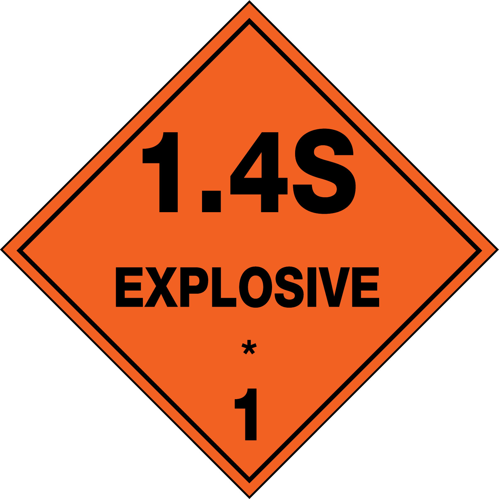 Explosives Transport 101 - ACCX RESEARCH